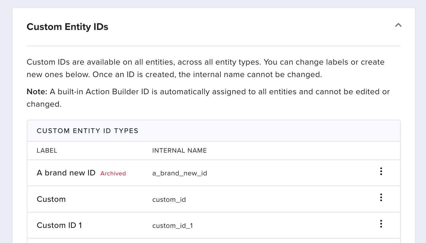 Action Builder Update | May 16, 2024 – Action Builder